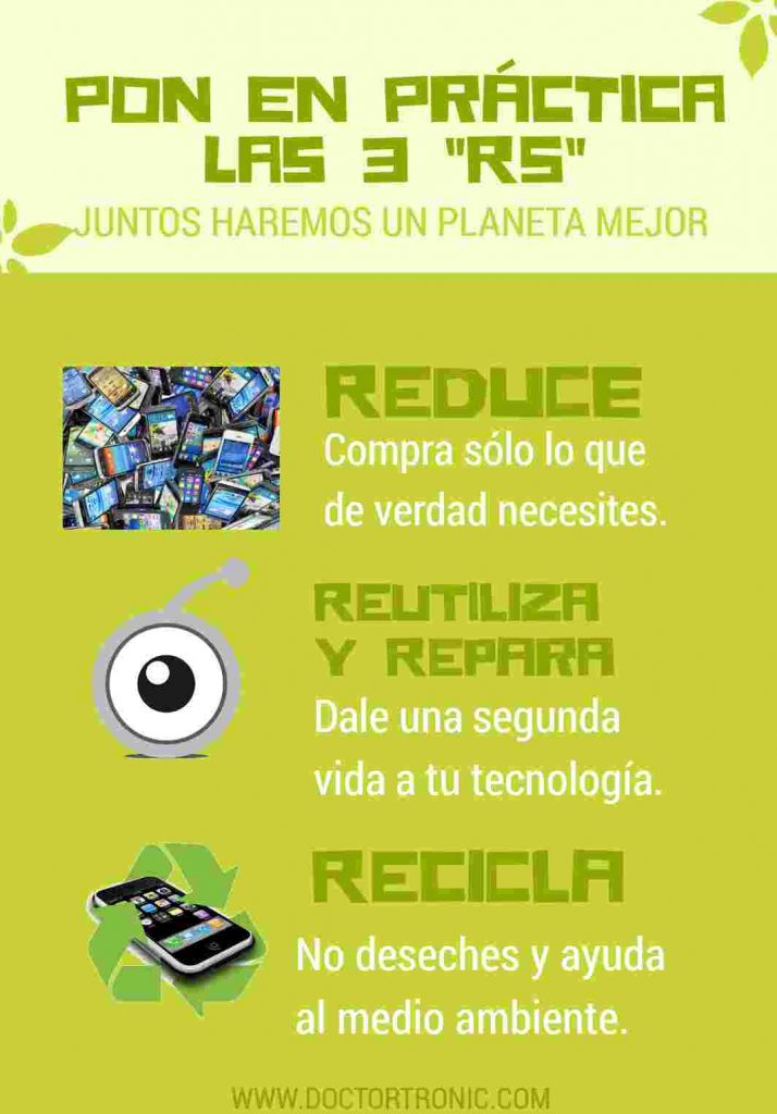Regla de las 3 Rs: reduce, reutiliza y recicla | DoctorTronic